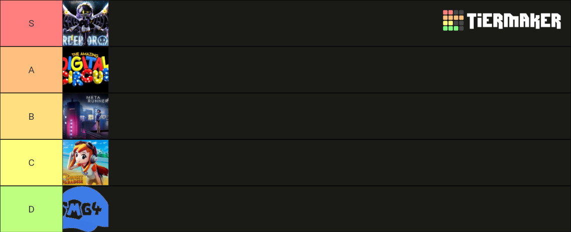 Glitch Prod Shows Tier List (Community Rankings) - TierMaker