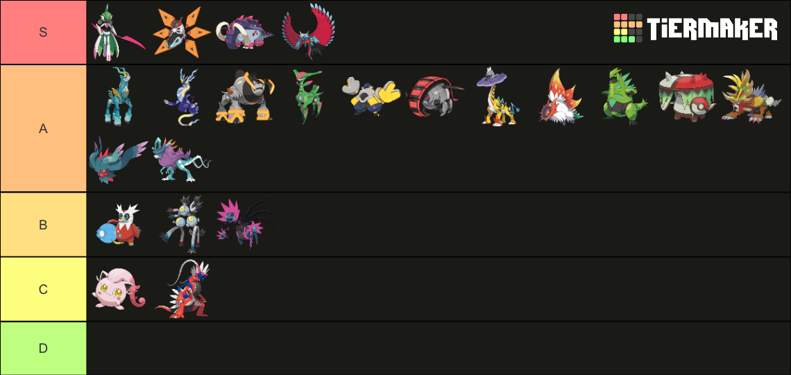 Paradox Pokemon Tier List (Community Rankings) - TierMaker