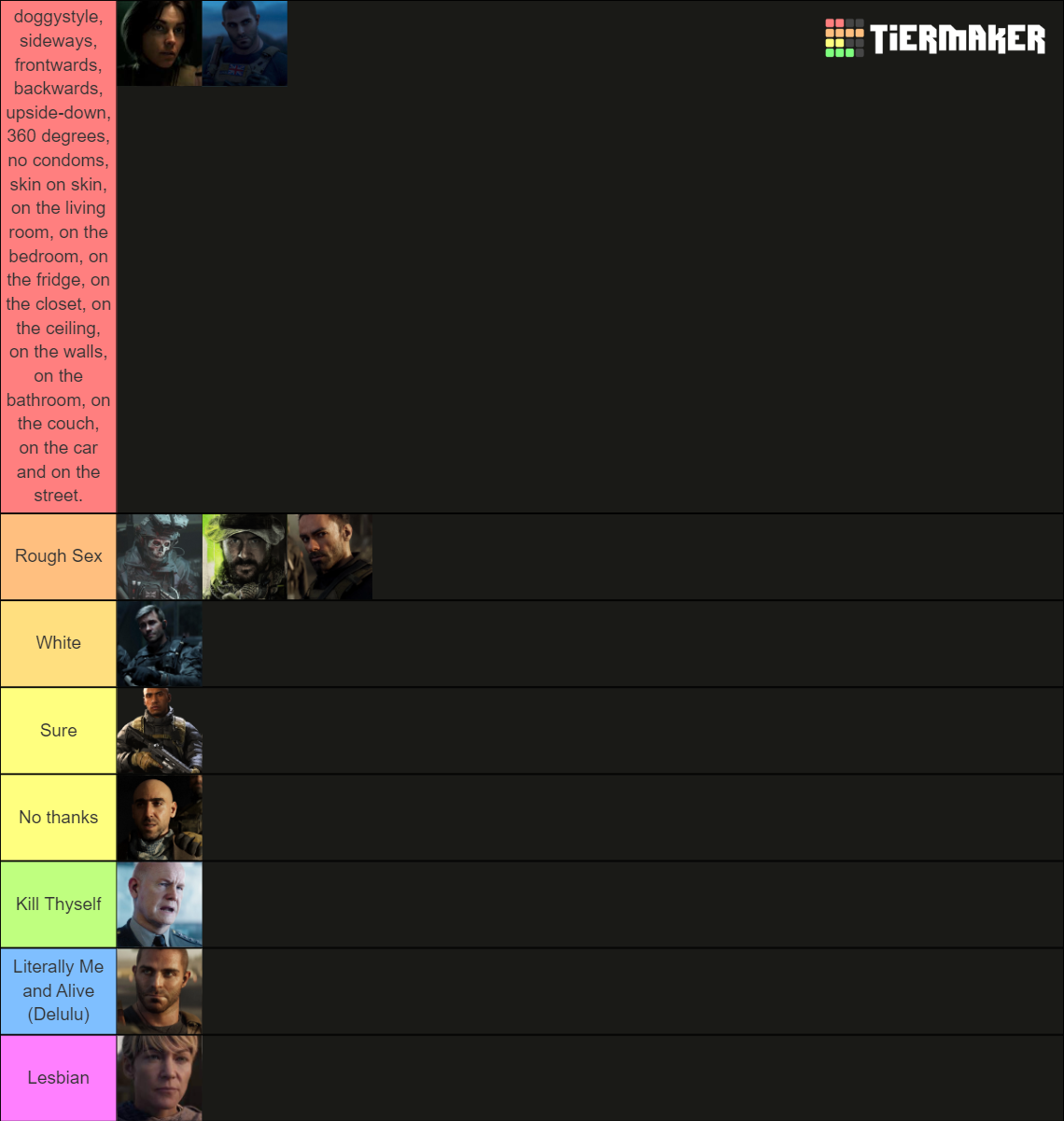 cod mw2 2022 characters ranking Tier List (Community Rankings) - TierMaker