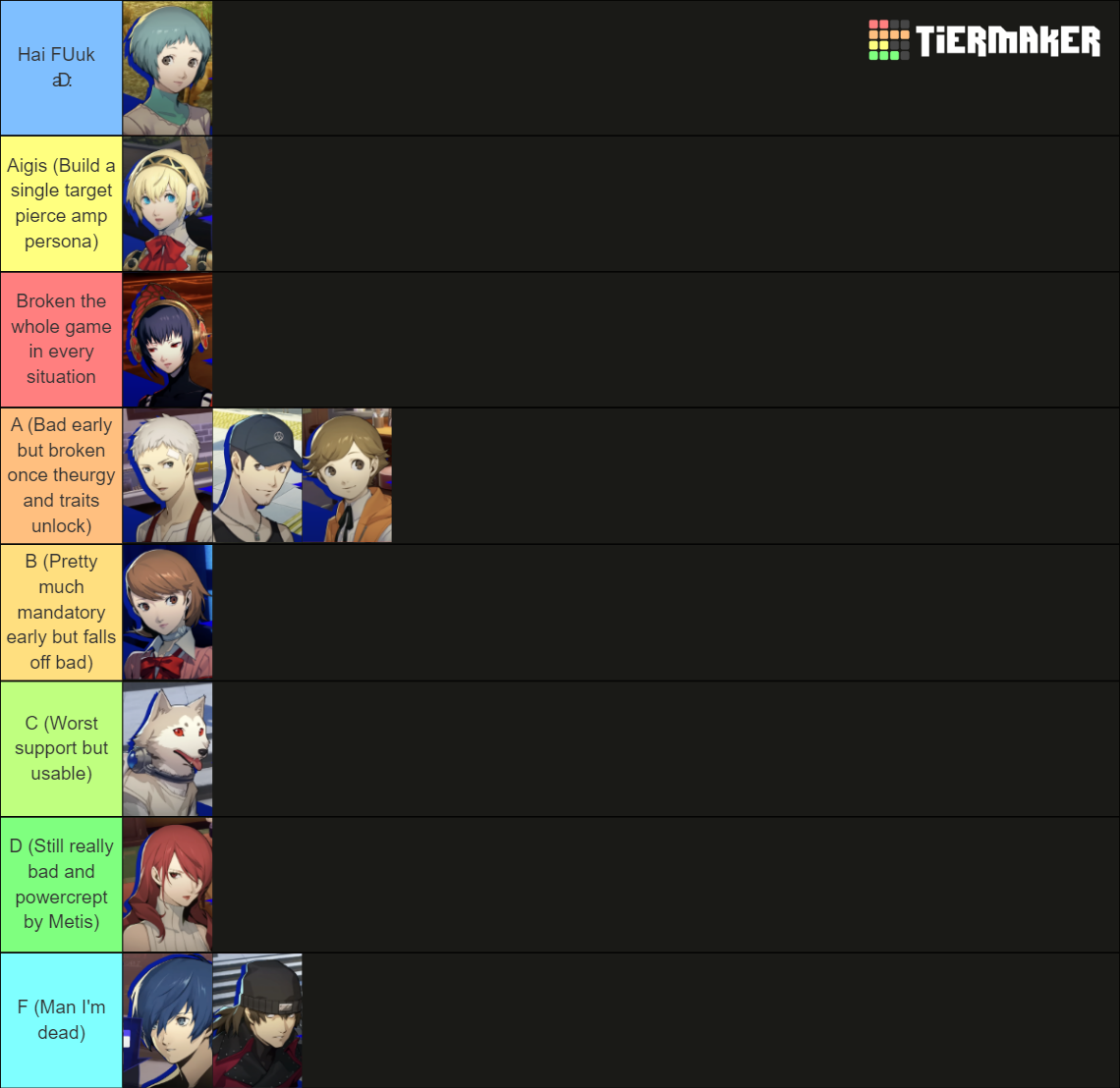 Persona 3 Reload Character Tier List (Community Rankings) - TierMaker