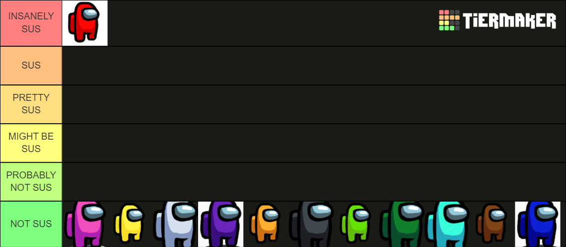 SUS TIER LIST AMOGUS Tier List (Community Rankings) - TierMaker