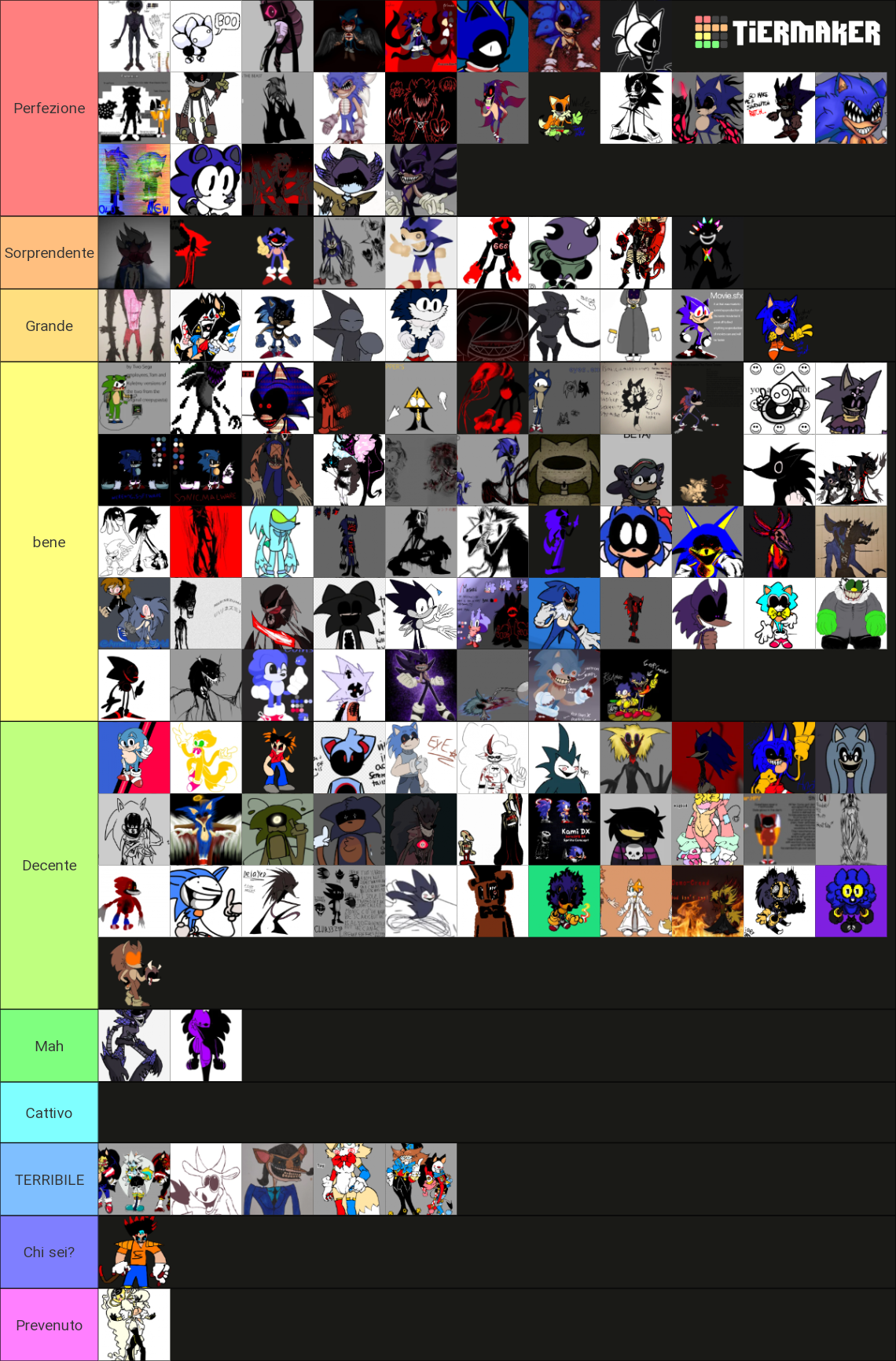 r/sonicexes EXE tierlist v2.0.3: Too many EXE's! Tier List (Community Rankings) - TierMaker