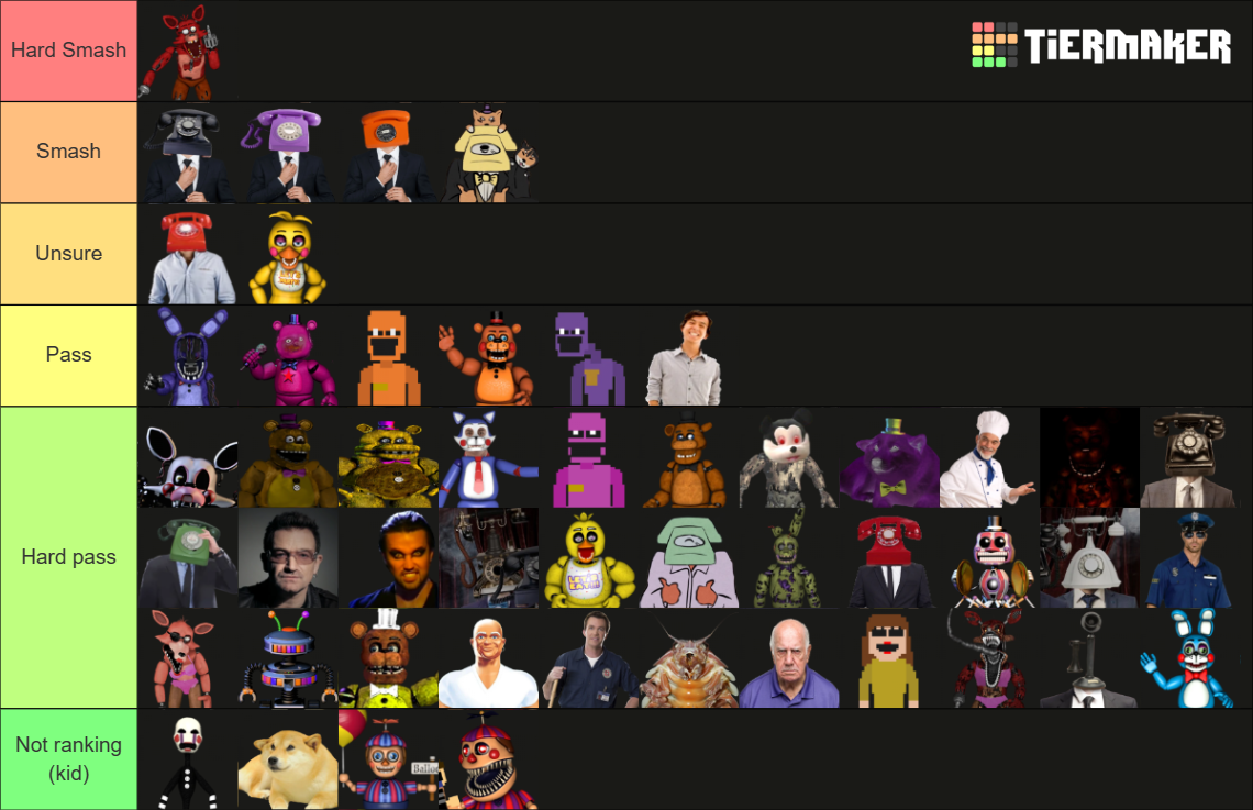DSAF characters Smash or pass Tier List (Community Rankings) - TierMaker