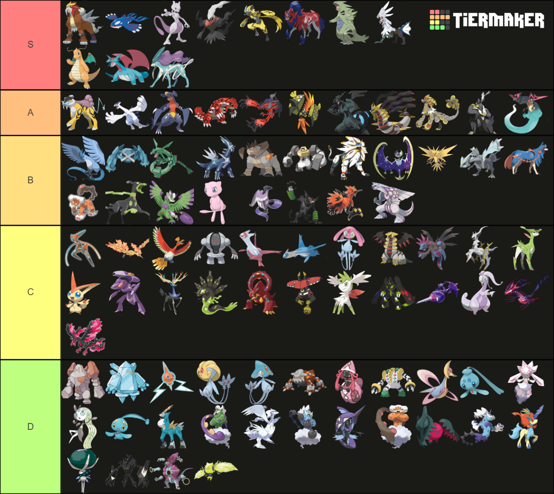 All Legendaries Tier List (Community Rankings) - TierMaker