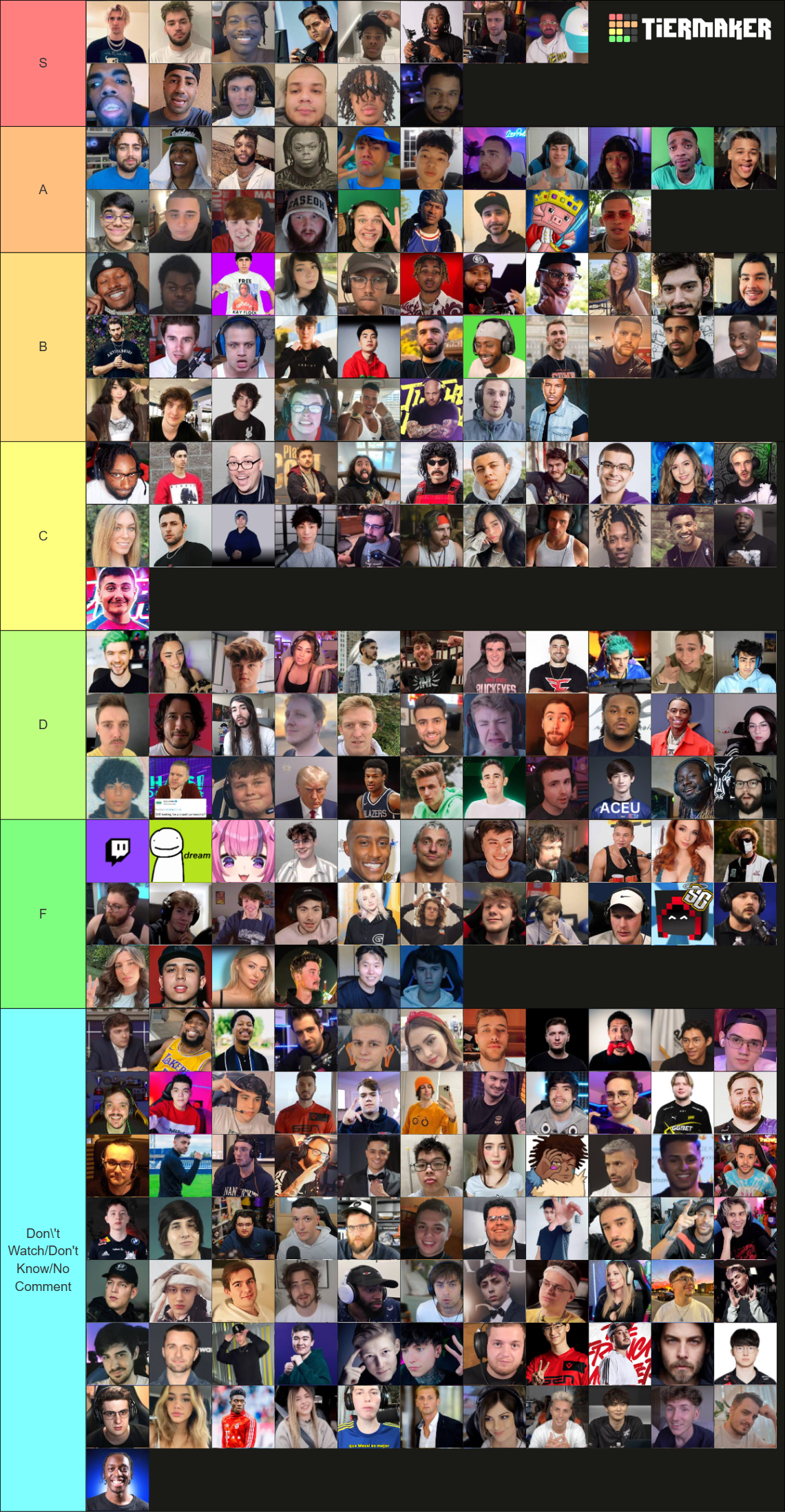 Streamer Tier List (Community Rankings) - TierMaker