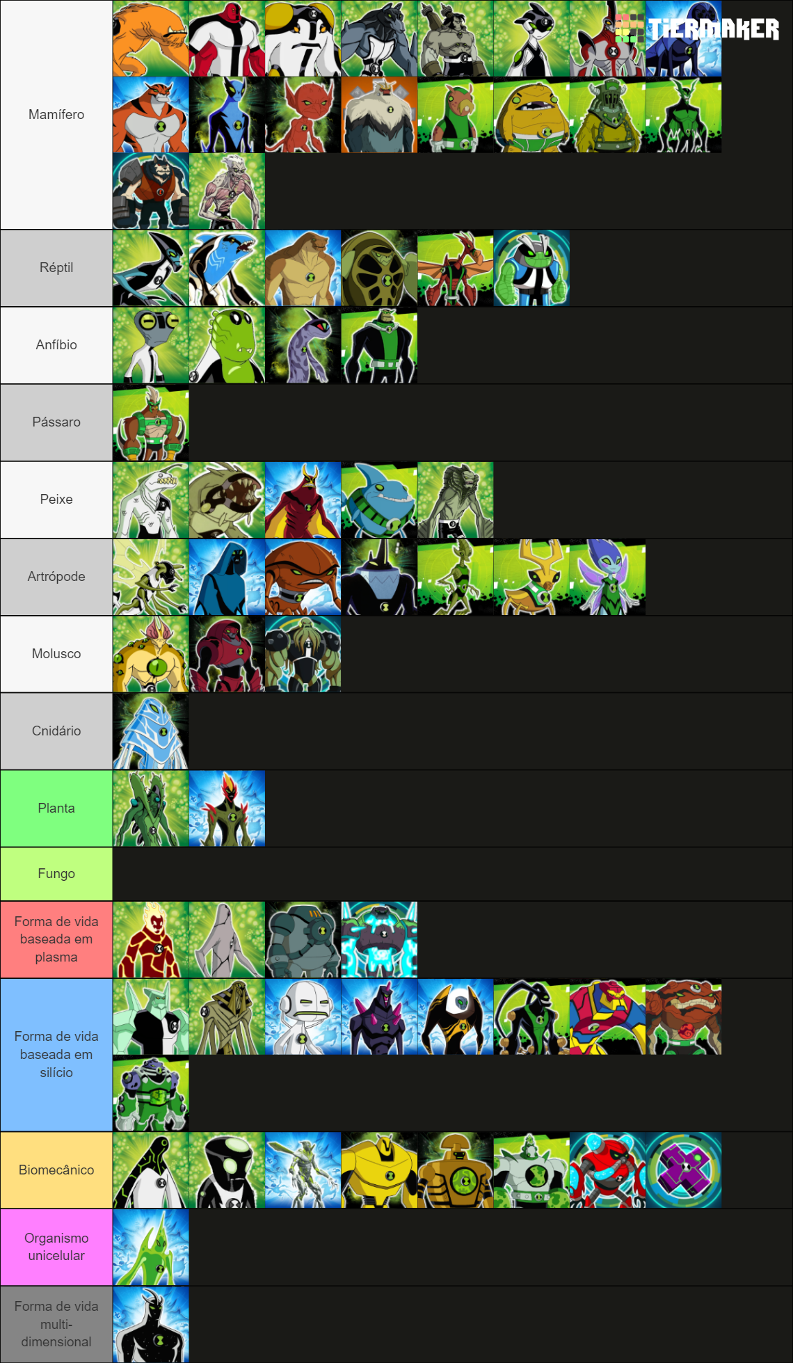 Ben 10 - All Aliens (V2) Tier List (Community Rankings) - TierMaker