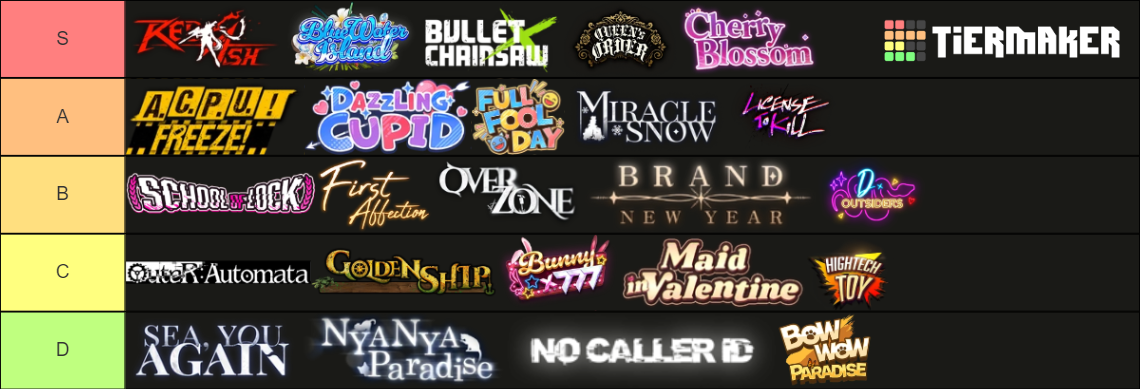 NIKKE Goddess of Victory Event Tierlist Tier List (Community Rankings ...