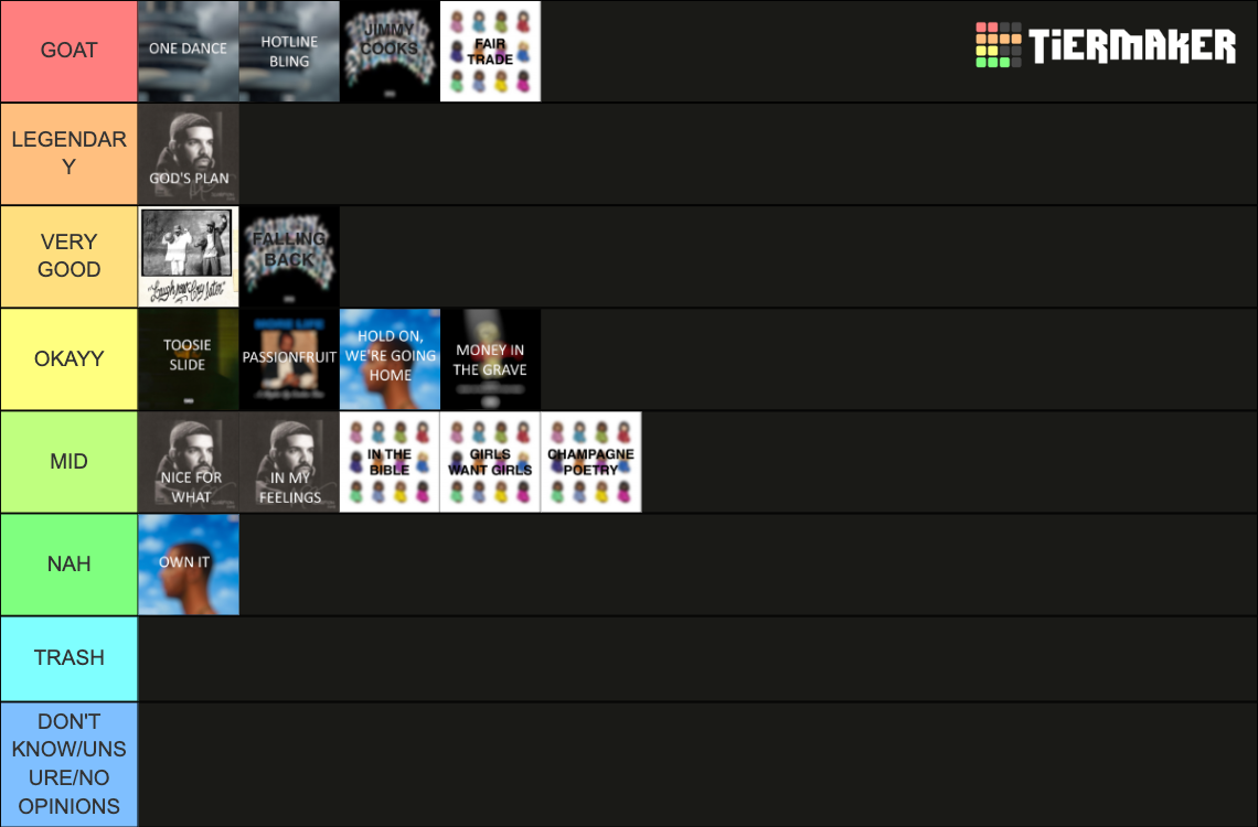 EVERY DRAKE SONGS Tier List (Community Rankings) - TierMaker