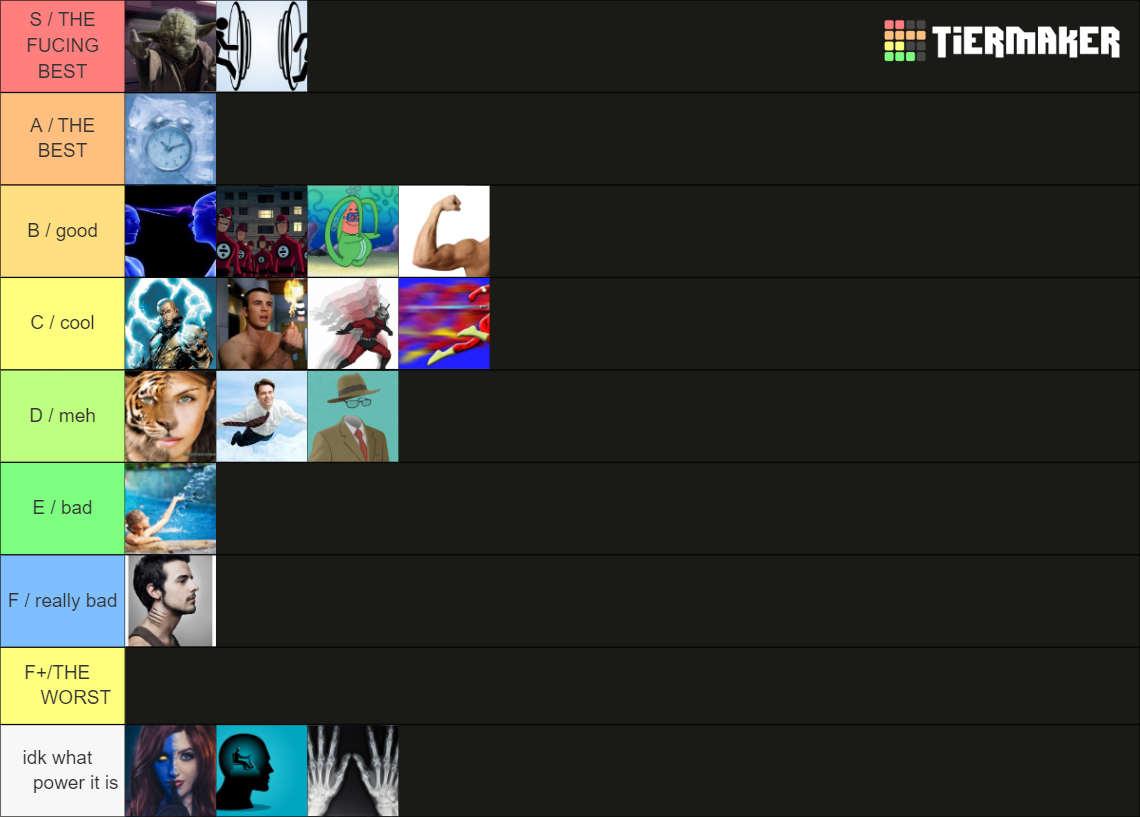 Super Powers Tier List (Community Rankings) - TierMaker