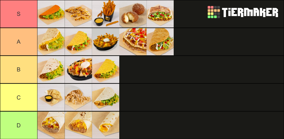 Ranking of Taco Bell food Tier List (Community Rankings) - TierMaker