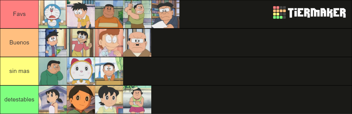 Doraemon Characters Tierlist Tier List (Community Rankings) - TierMaker