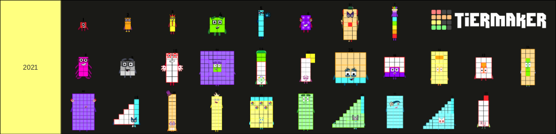Numberblocks 1 to 100 Tier List (Community Rankings) - TierMaker