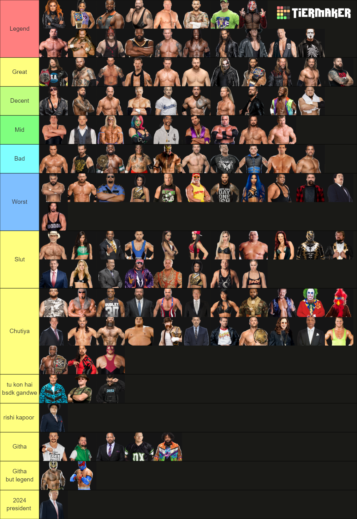 Ultimate WWE Tier List (Community Rankings) - TierMaker