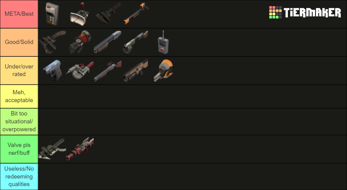 TF2 Engineer Weapons Tier List (Community Rankings) - TierMaker