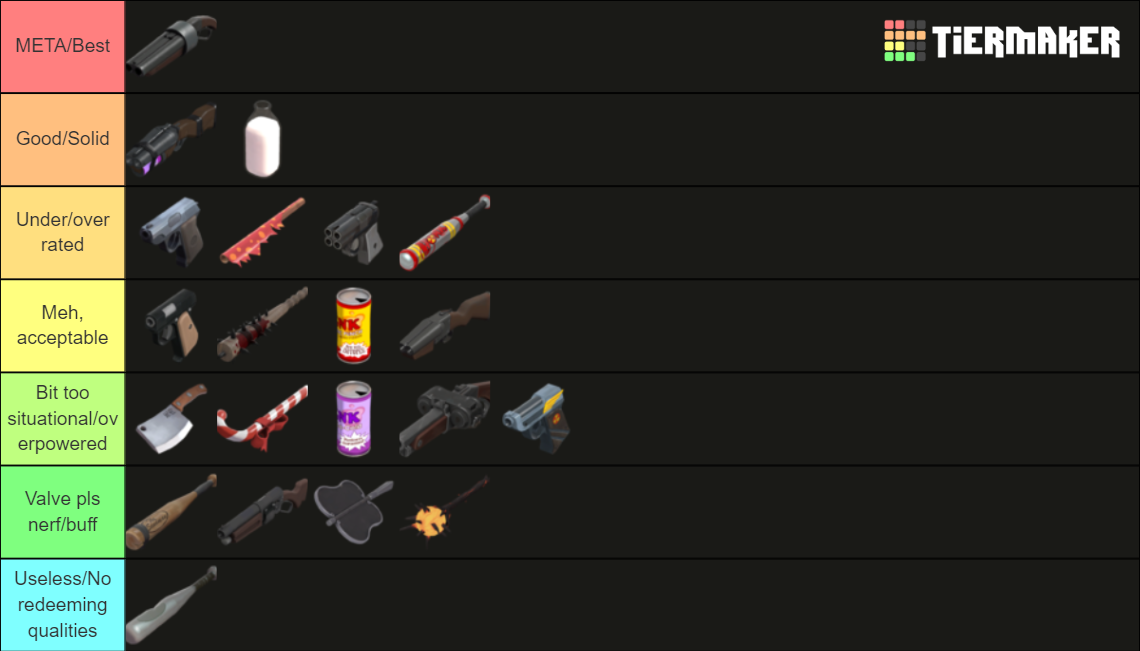 TF2 Scout Weapons Tier List (Community Rankings) - TierMaker