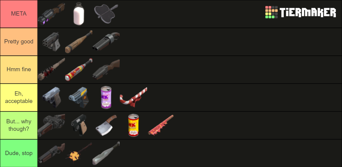 TF2 Scout Weapons Tier List (Community Rankings) - TierMaker