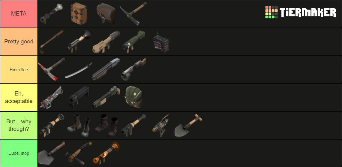 TF2 Soldier Weapons Tier List (Community Rankings) - TierMaker