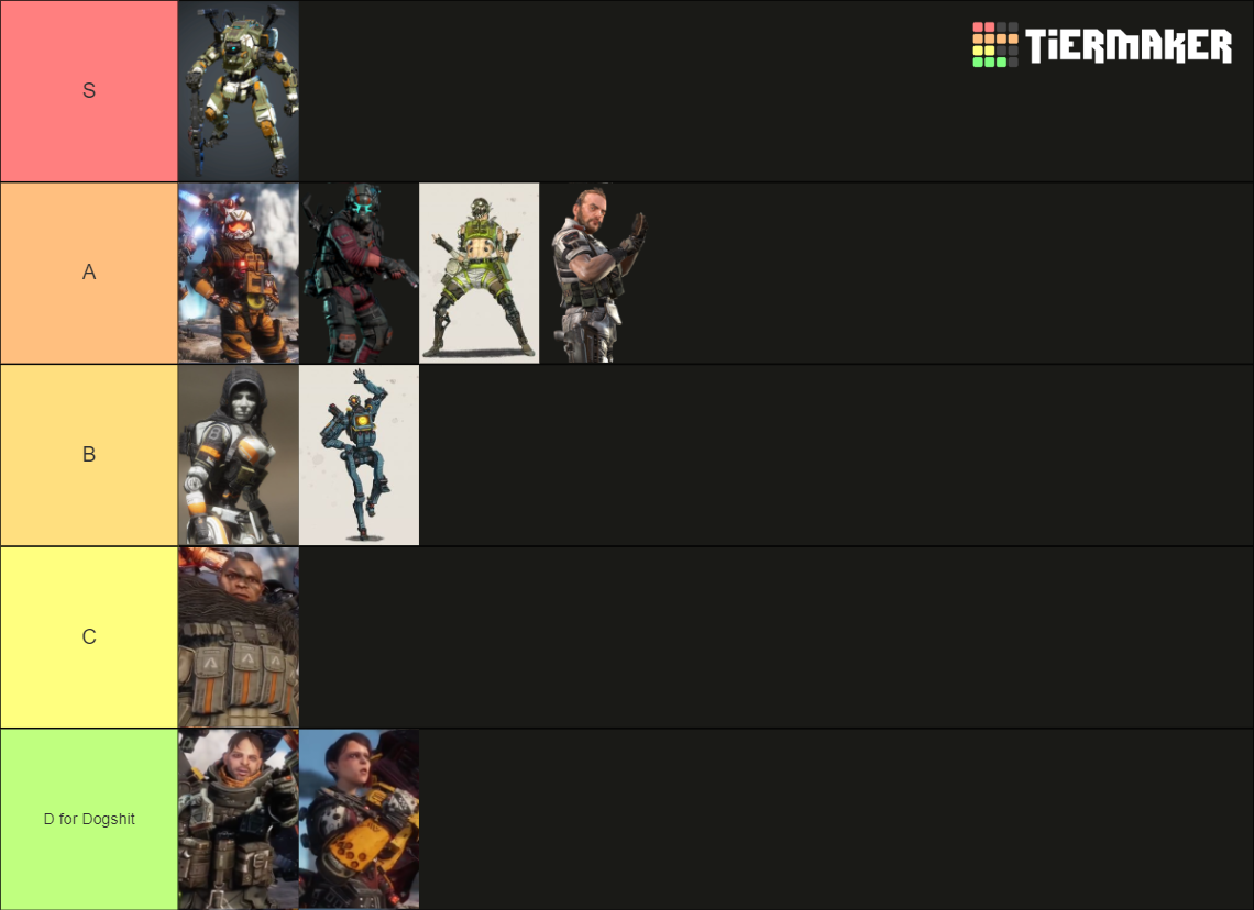 Apex legends & Titanfall 2 characters Tier List (Community Rankings ...