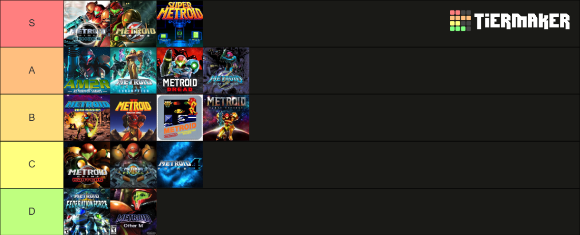 All Metroid Games (Updated 2021) Tier List (Community Rankings) - TierMaker