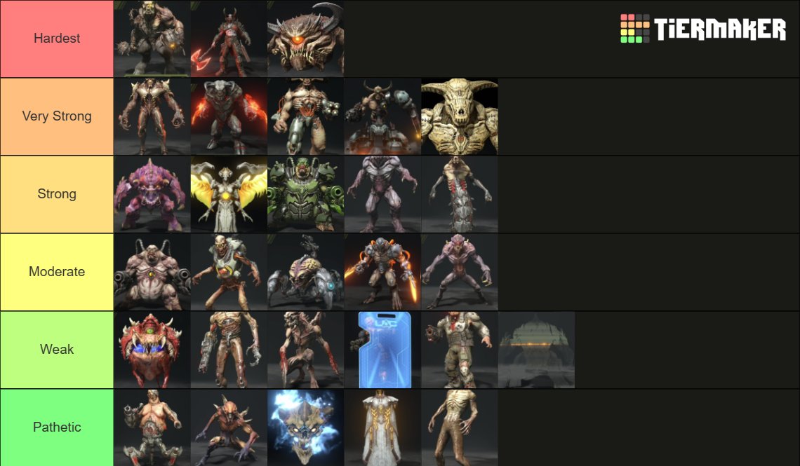 DOOM Eternal Demons Tier List (Community Rankings) - TierMaker