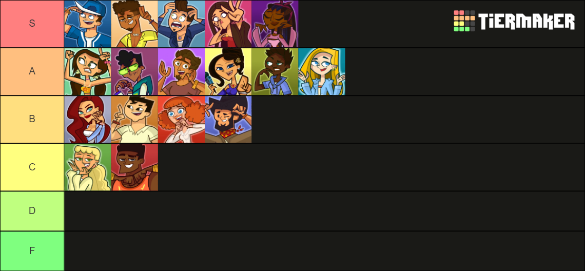 All Total Drama Characters (+ Disventure Camp and Fanmade) Tier List ...