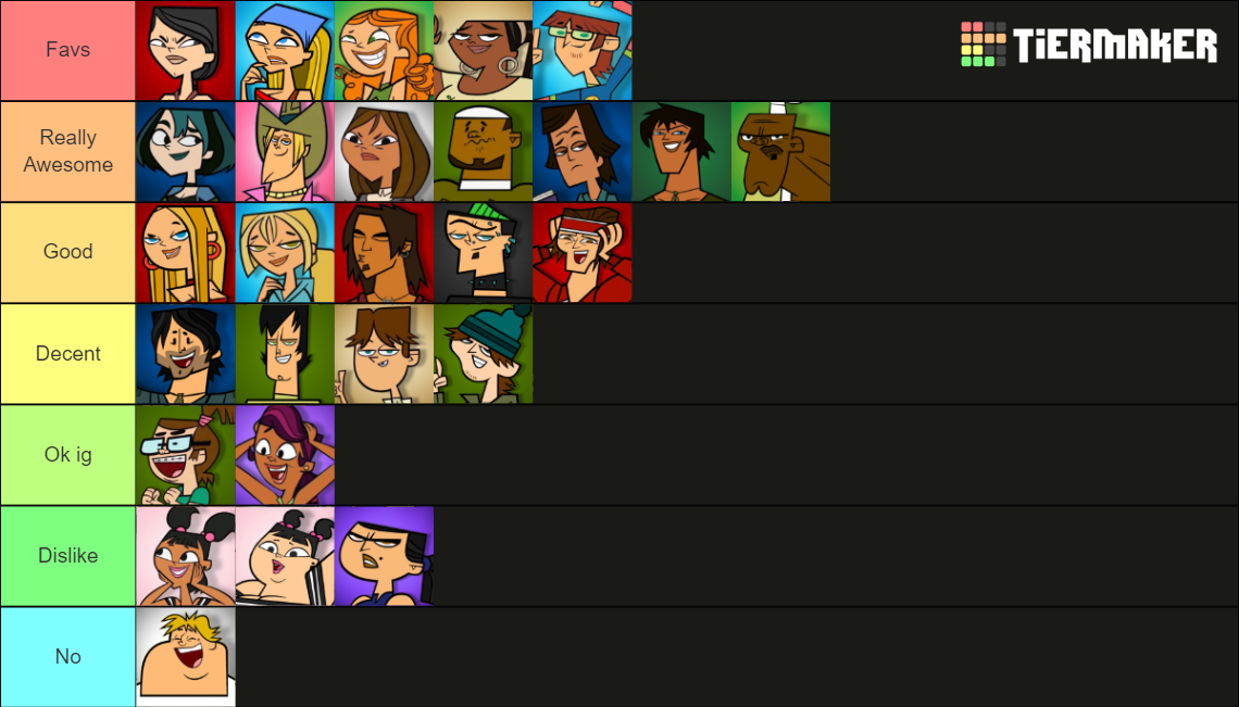 All Total Drama Characters (+ Disventure Camp and Fanmade) Tier List ...