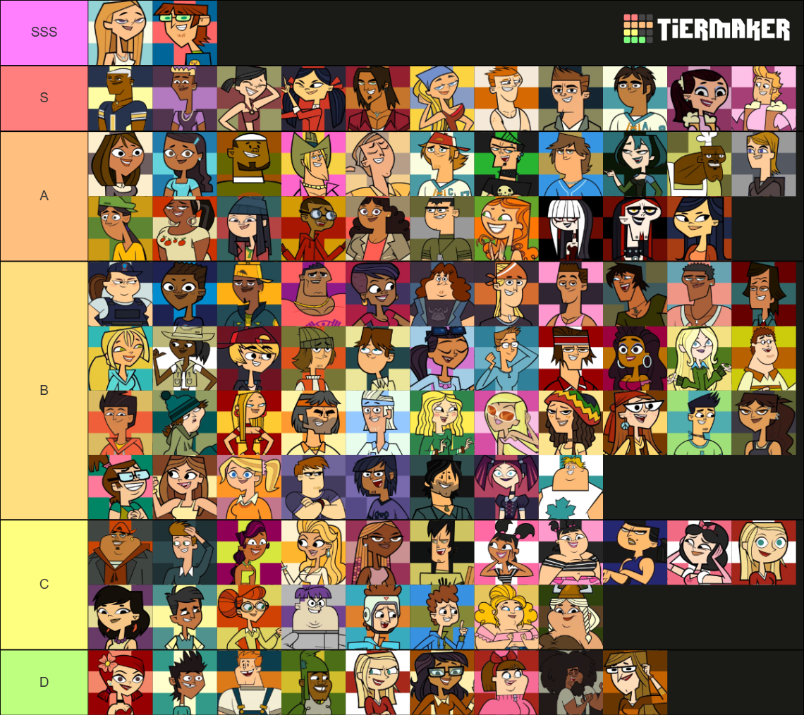 Total Drama Characters (+Fanmade and Reboot) Tier List (Community ...