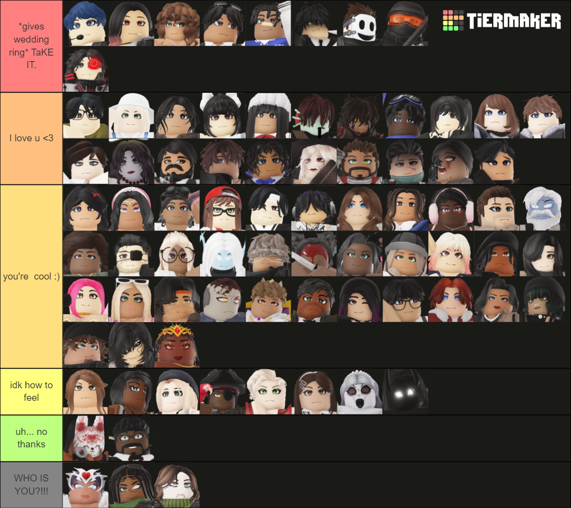 Daybreak 2 Characters Tier List (Community Rankings) - TierMaker