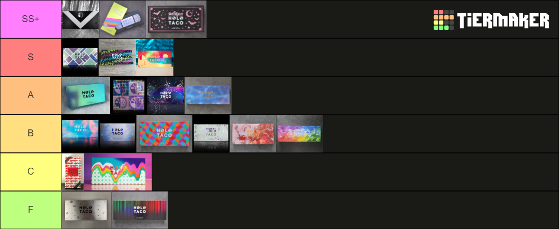 Holo Taco Box Tier List (Community Rankings) - TierMaker