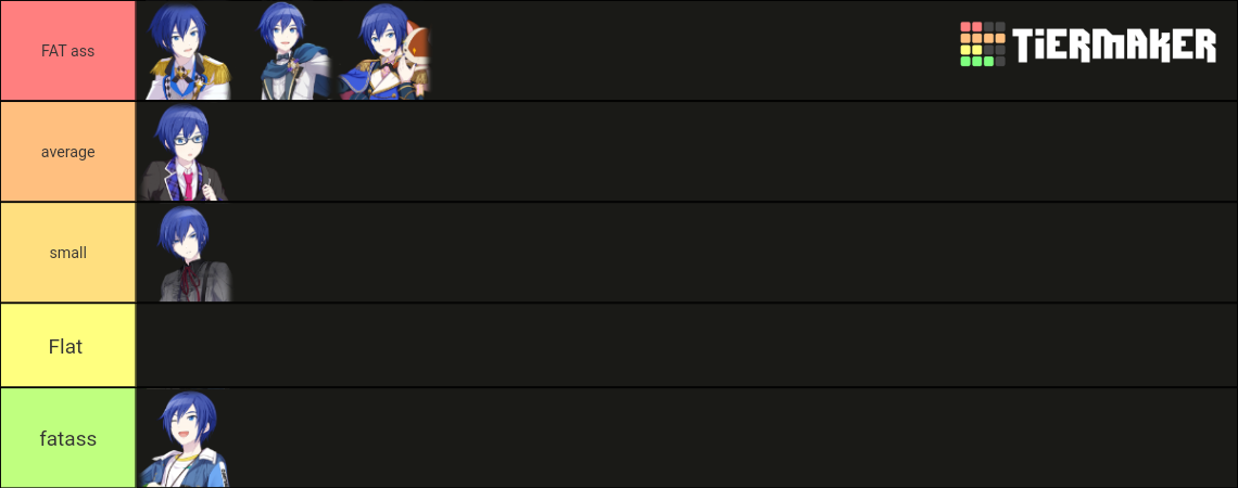 sekai kaito versions Tier List (Community Rankings) - TierMaker