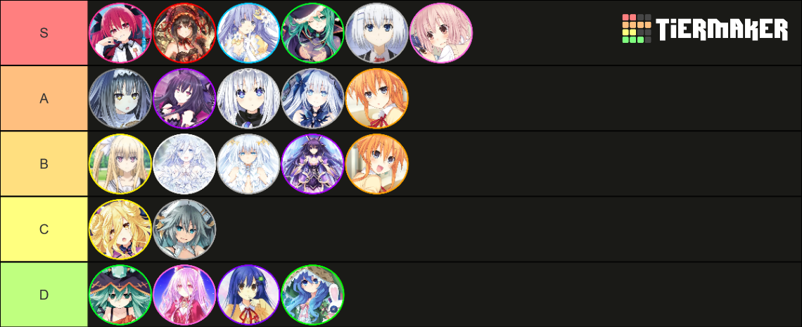 Date A Live Tier List (Community Rankings) - TierMaker