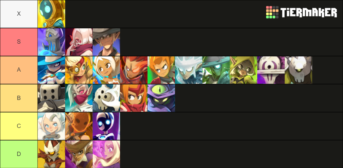 Waven Characters Tier List (Community Rankings) - TierMaker
