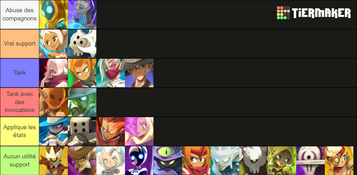 Waven Characters Tier List (Community Rankings) - TierMaker