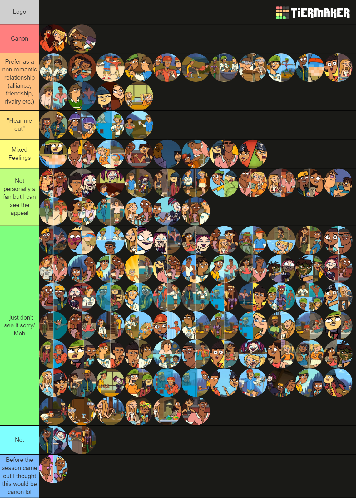 Total Drama Island 2023 (Reboot) Ships Tier List (Community Rankings ...