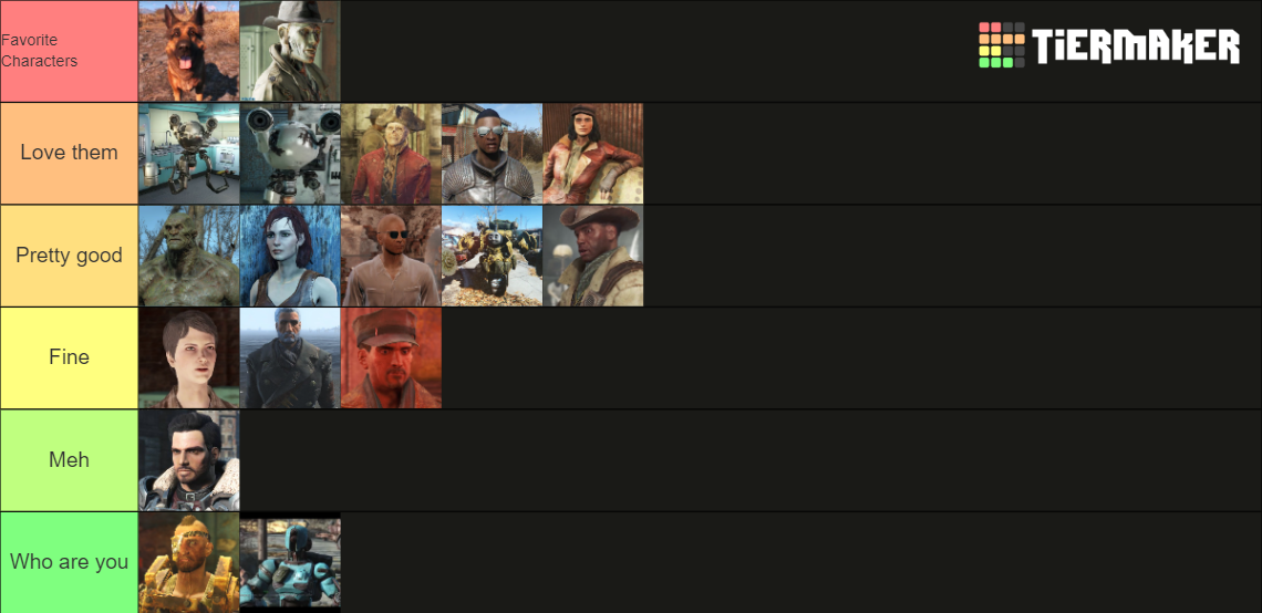 FO4 Companions Tier List (Community Rankings) - TierMaker
