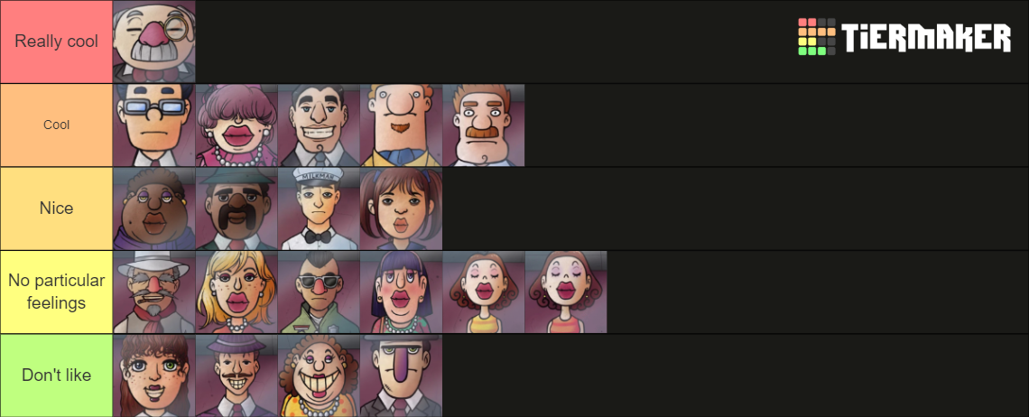 That's not my neighbor characters Tier List (Community Rankings ...