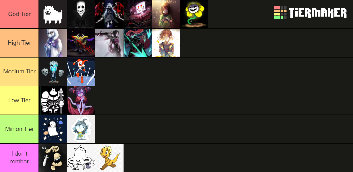 Undertale Power Level Tier List (Community Rankings) - TierMaker