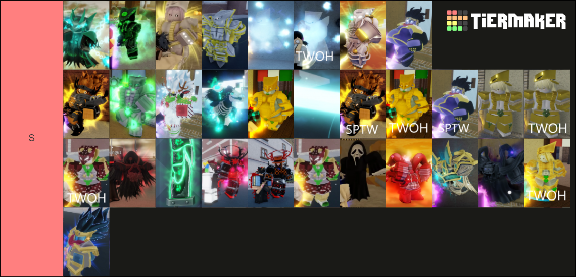 YBA Skins (S-B Tiers)(07.03.23) Tier List (Community Rankings) - TierMaker