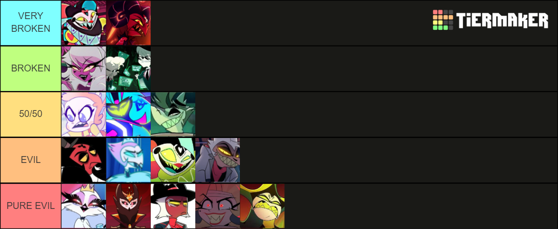 helluva boss villains that broken or pure evil Tier List (Community ...