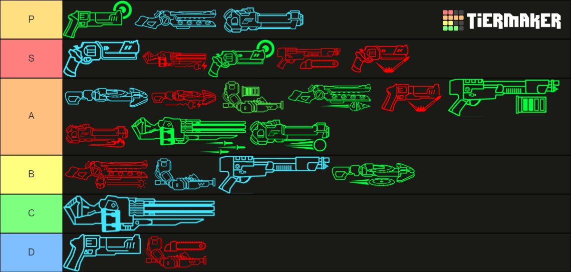 ULTRAKILL FULL WEAPONS TIER LIST Tier List (Community Rankings) - TierMaker