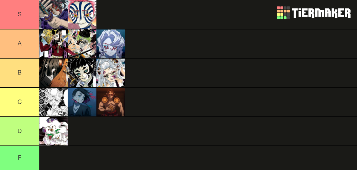 Twelve Kizuki Demon Moons (Demon Slayer KnY) Tier List (Community Rankings) - TierMaker