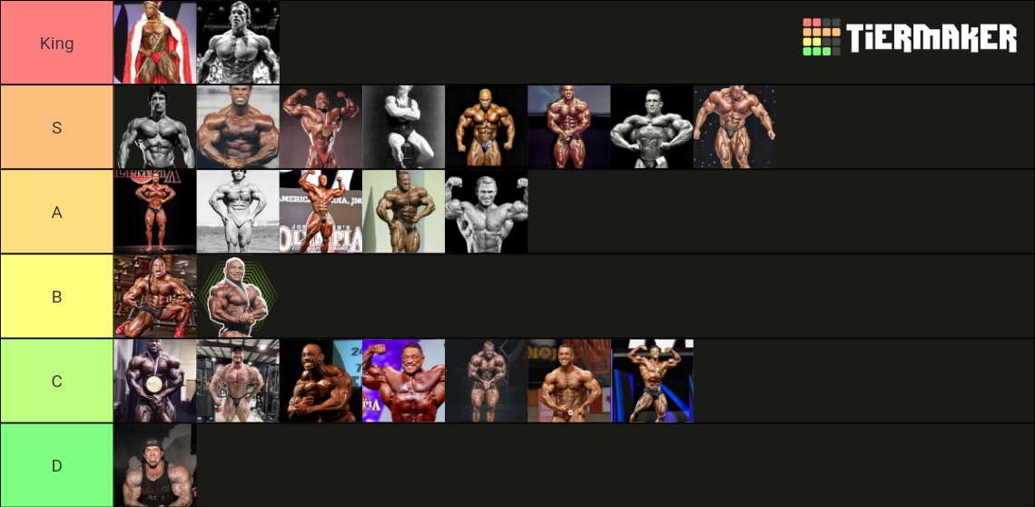 Bodybuilders v3 Tier List (Community Rankings) - TierMaker