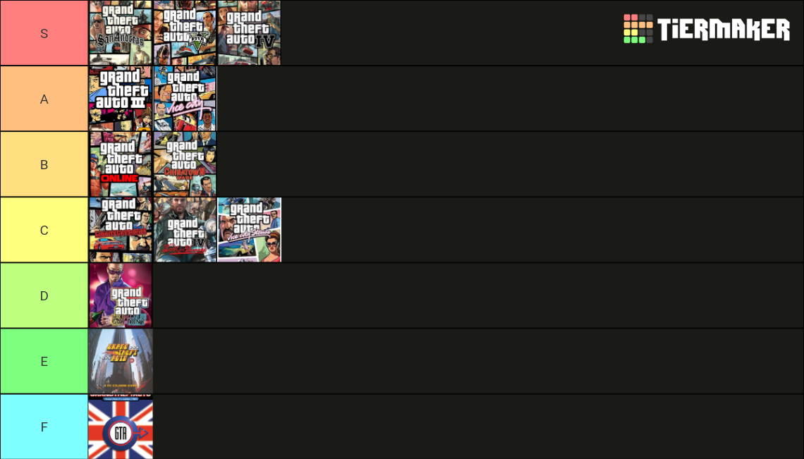 Grand Theft Auto (GTA) Games Tier List (Community Rankings) - TierMaker