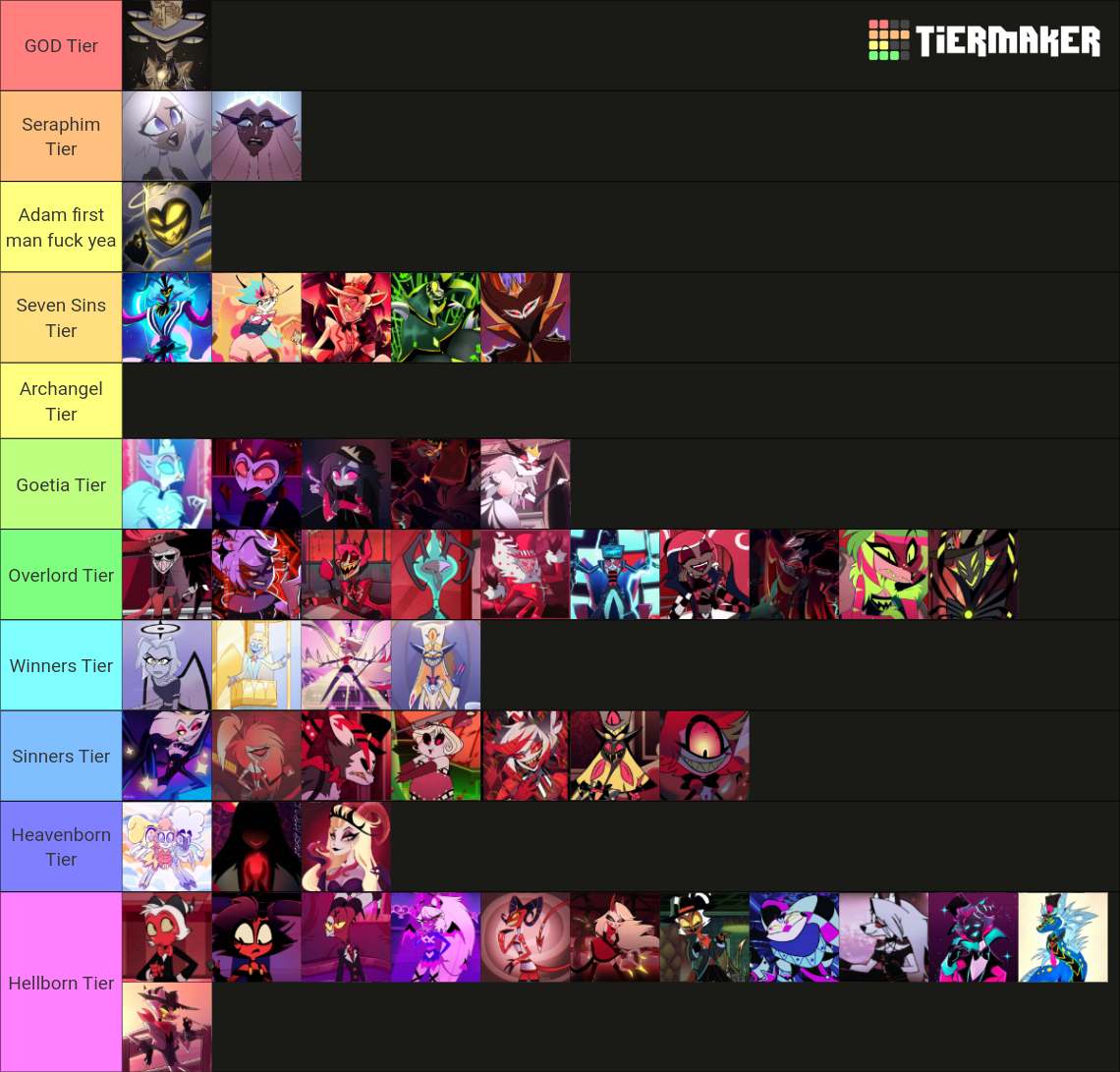 Hazbin Hotel/Helluva Boss Character Scaling Tier List (Community ...