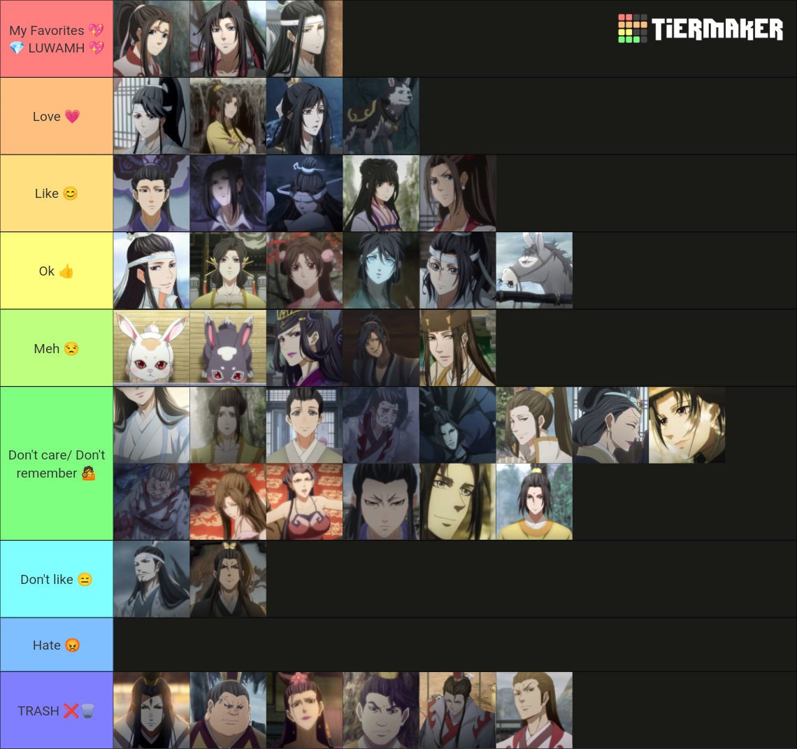 MDZS all characters Tier List (Community Rankings) - TierMaker