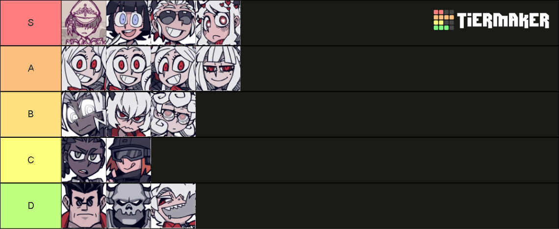 Helltaker Character Tier List (Community Rankings) - TierMaker