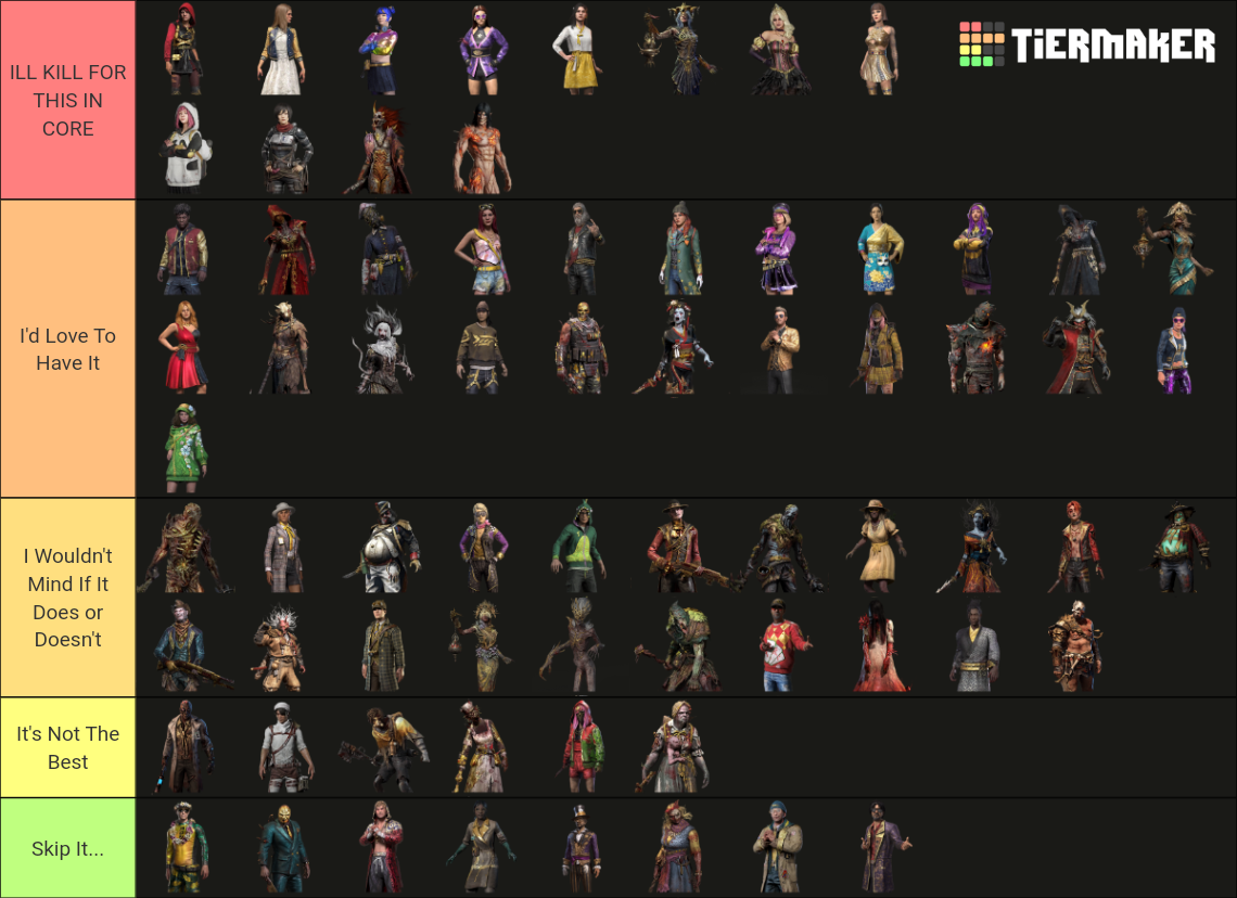 Dead by Daylight Mobile - Featured Skins Tier List (Community Rankings ...