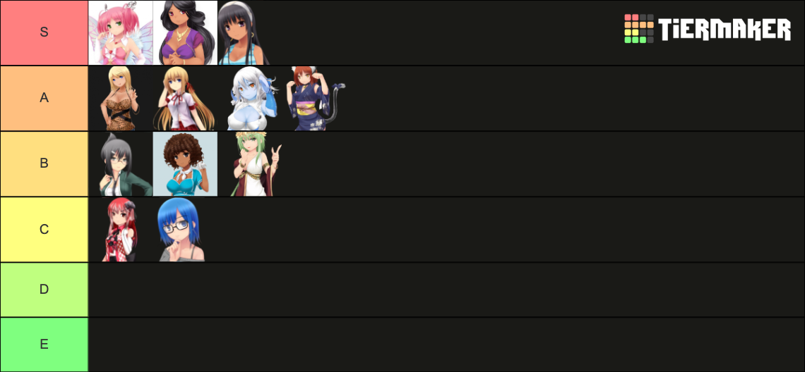 Huniepop Girls Tier List (Community Rankings) - TierMaker