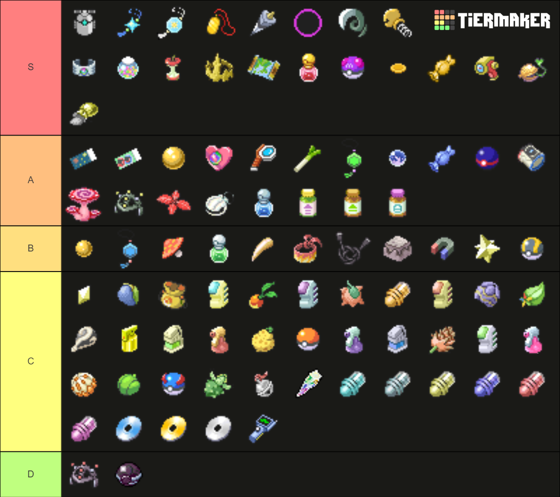 Pokerogue items Tier List (Community Rankings) - TierMaker