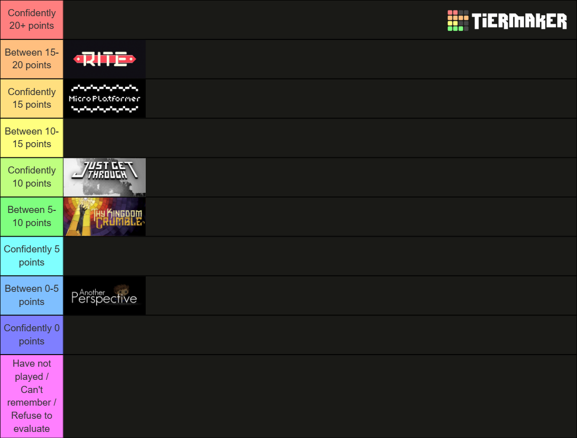 Platformer T1 Ranking Tier List (Community Rankings) - TierMaker